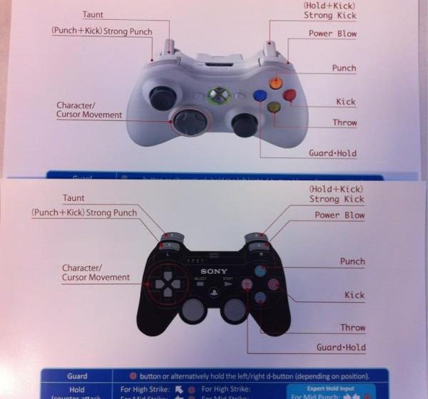 Control Scheme Revealed For Dead or Alive 5 - Just Push Start
