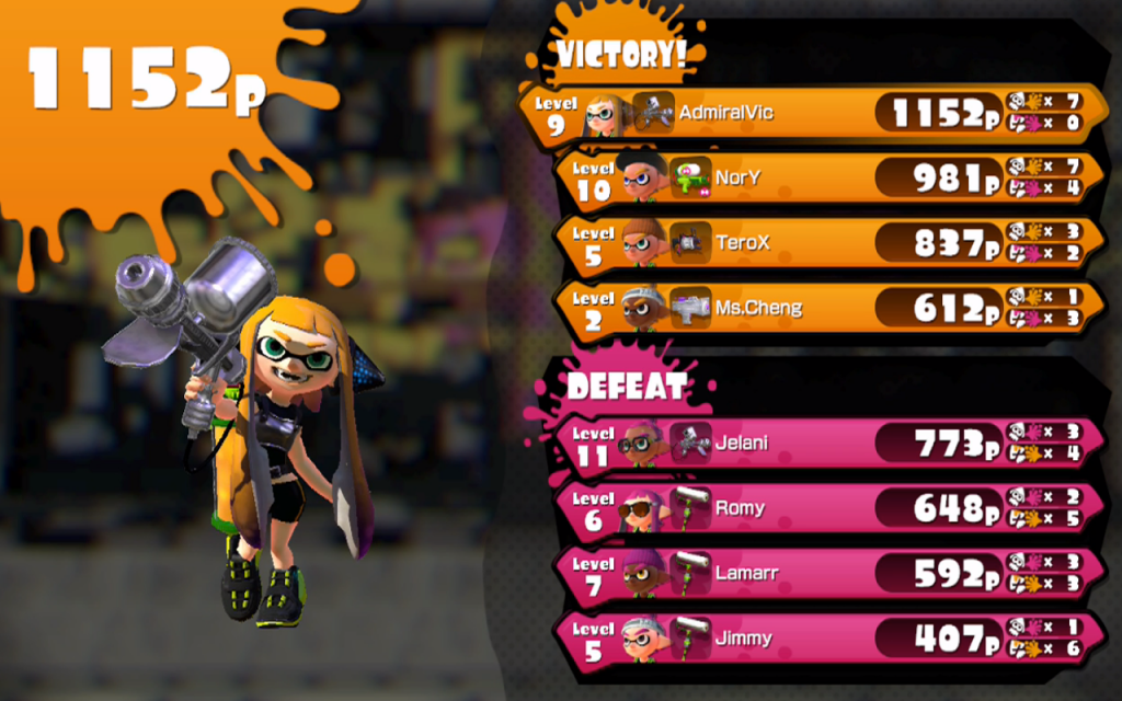 Splatoon (Wii U) Review