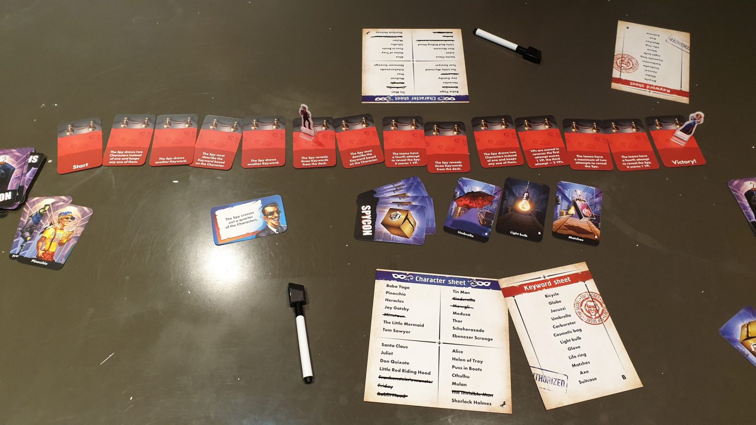 Spycon Review - A Convention Of Deduction - Just Push Start