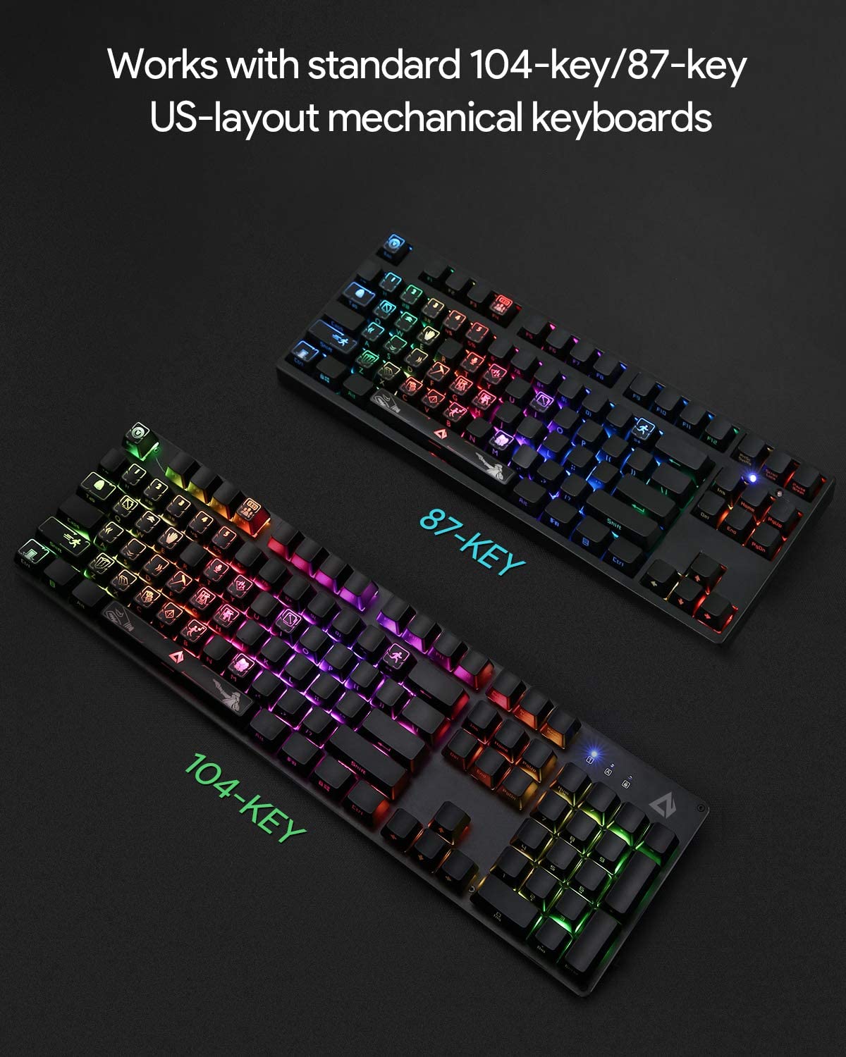 Aukey Fortnite Keycap (KM-A2) Review - Just Push Start