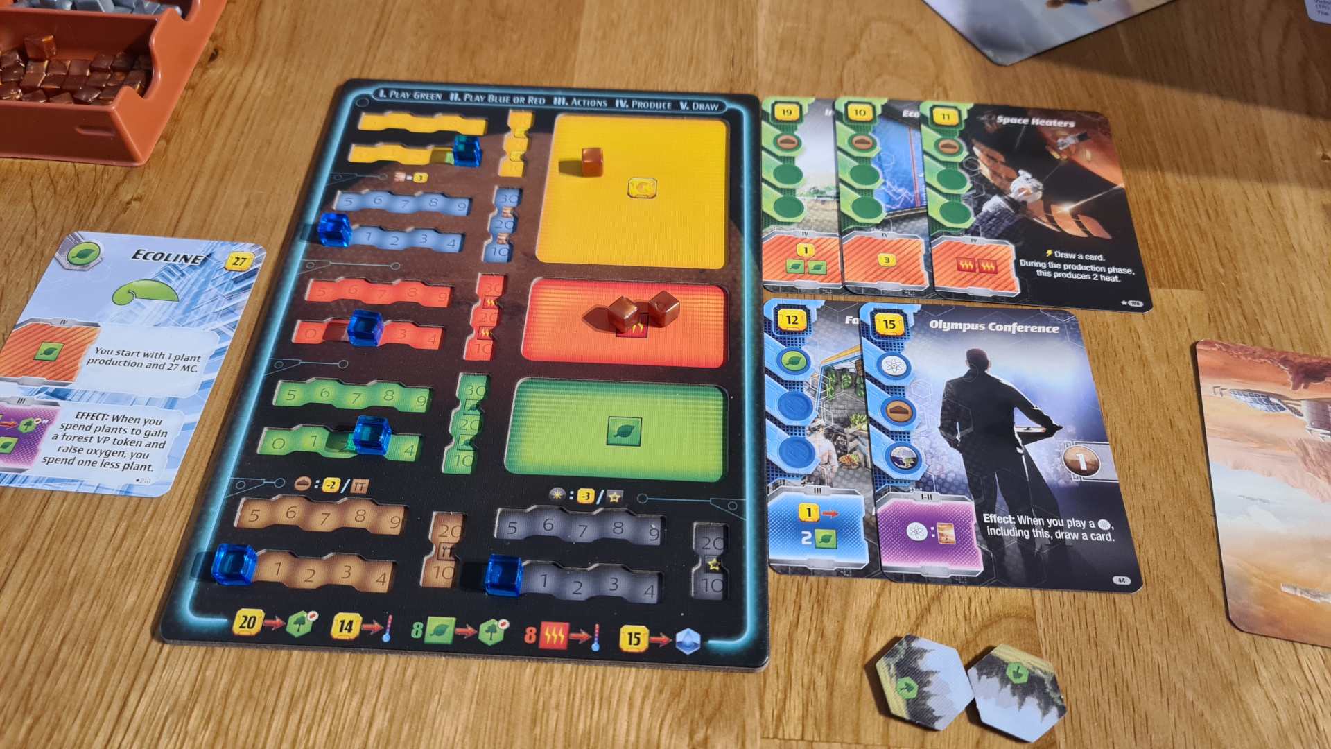 Terraforming Mars Ares Expedition Review - Just Push Start